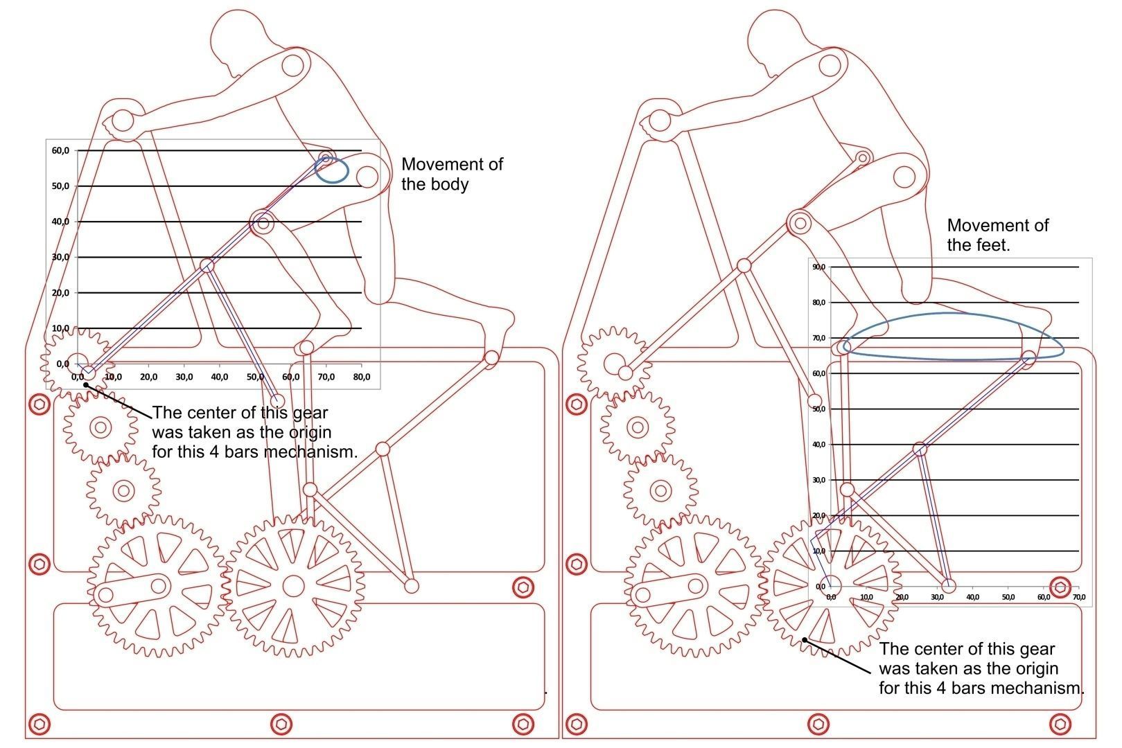 man pushing 3D model 3D printable | CGTrader