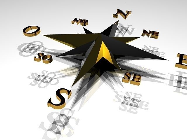 4 Directions compass 3D model rigged | CGTrader