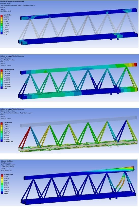 Launching Girder free 3D model | CGTrader
