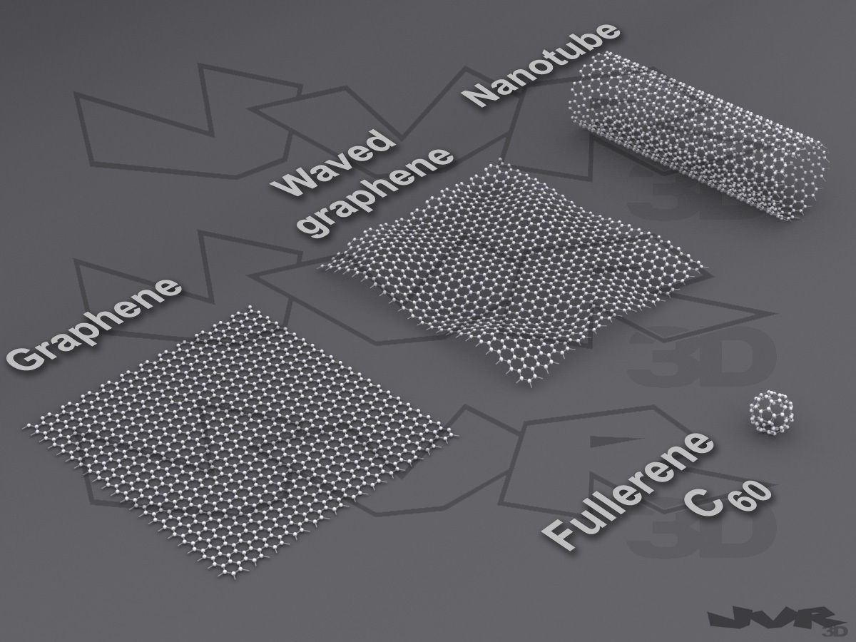 Carbon structures Graphene nanotube and fullerene tube 3D model | CGTrader