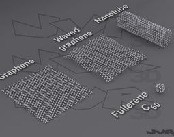 Graphene 3D Models | CGTrader