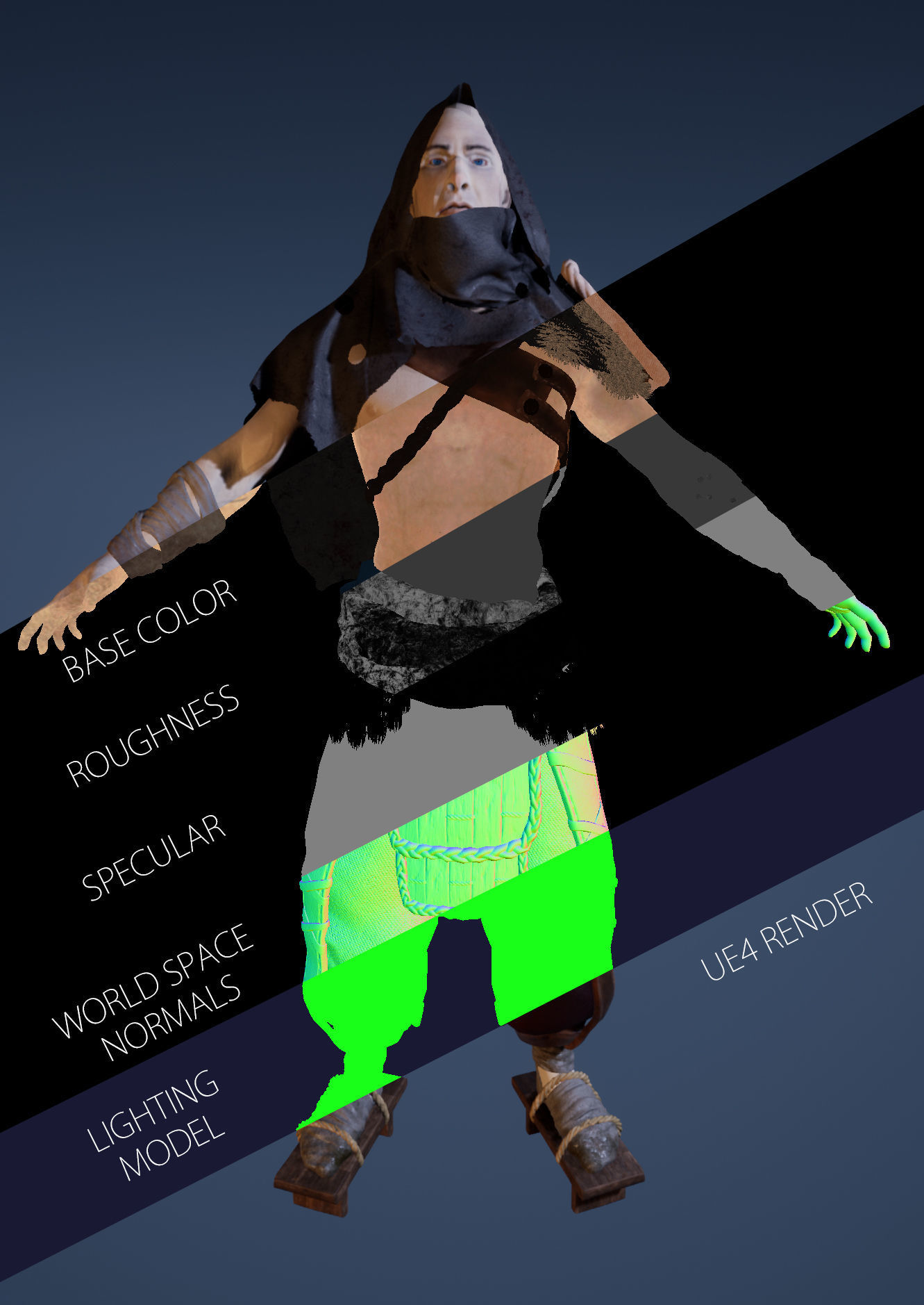 3D model Nomad PBR game character VR / AR / low-poly | CGTrader