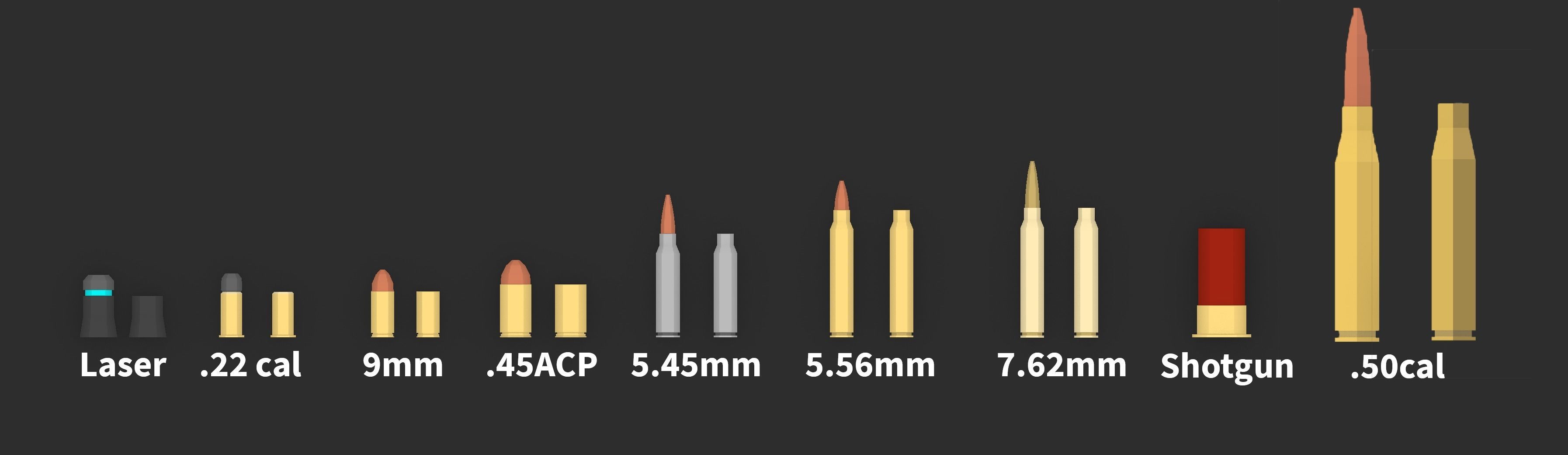 3D model Low-Poly Ammo Pack VR / AR / low-poly | CGTrader