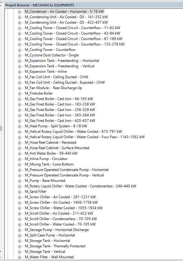 Mechanical Equipments Revit Families 2016 3D model | CGTrader