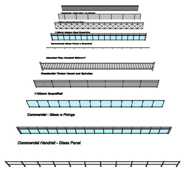 Revit Railings free 3D model | CGTrader