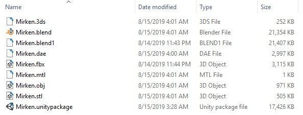 3D model Mirken creature VR / AR / low-poly | CGTrader