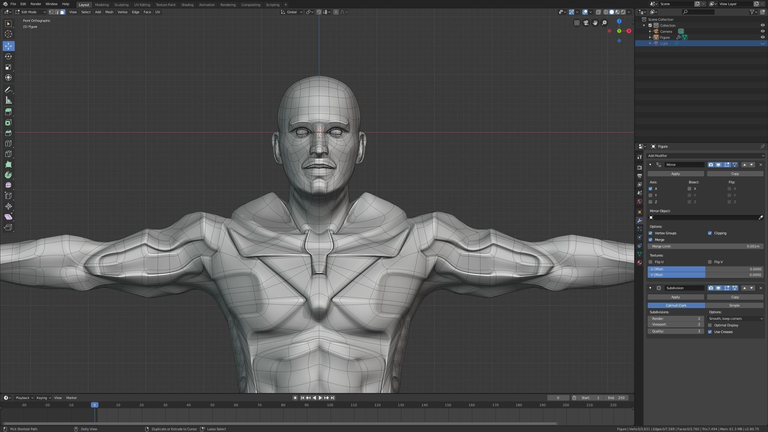 Character base mesh 3D model | CGTrader