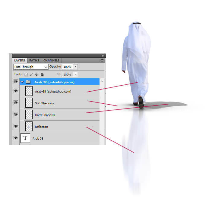 100 Full HD Arab people cutout collection Texture | CGTrader
