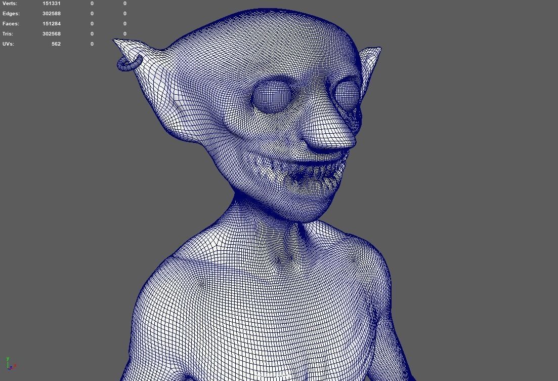 3D Goblin Demon free 3D model | CGTrader