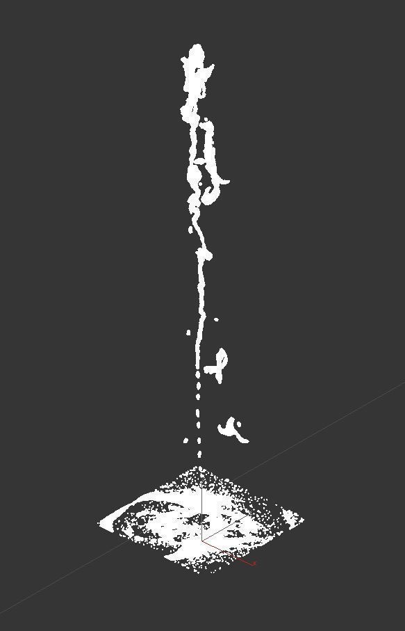 Realistic Water Jet Exterior Fountains Animation 3D model animated ...