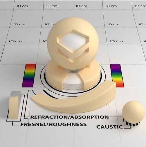 Texture Wax Shader VR / AR / low-poly | CGTrader