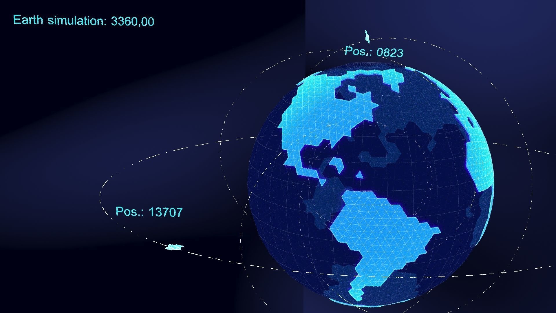 earth simulation hologram 3D model animated | CGTrader
