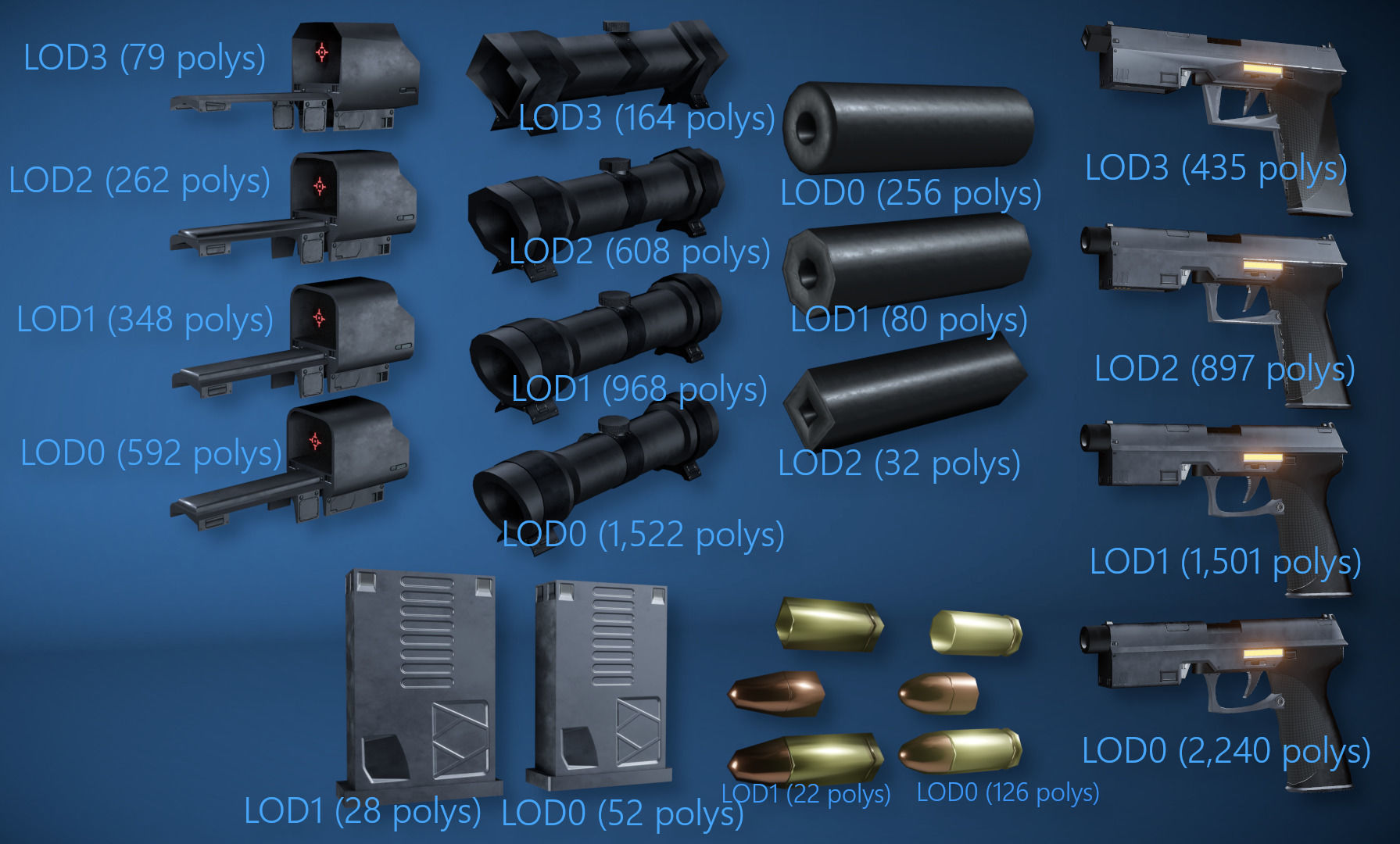 3D model Futuristic Handgun VR / AR / low-poly | CGTrader