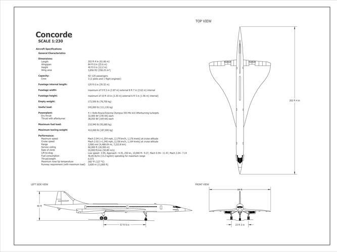 2D Concorde Aircraft 3D model | CGTrader