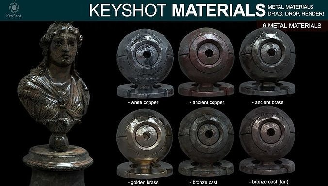 Metal Materials for Keyshot Texture | CGTrader
