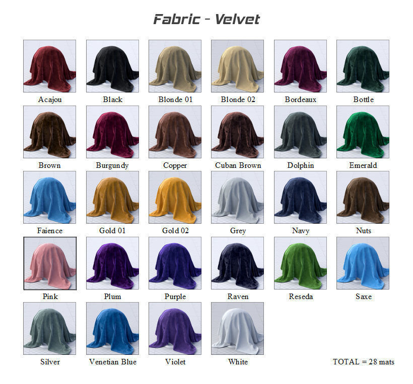 Texture VMATS Realistic Material Library for Blender Cycles and Eevee ...