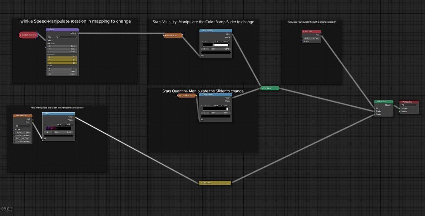 Space-World Environment Shader Procedural for Blender EEVEE-Free free ...