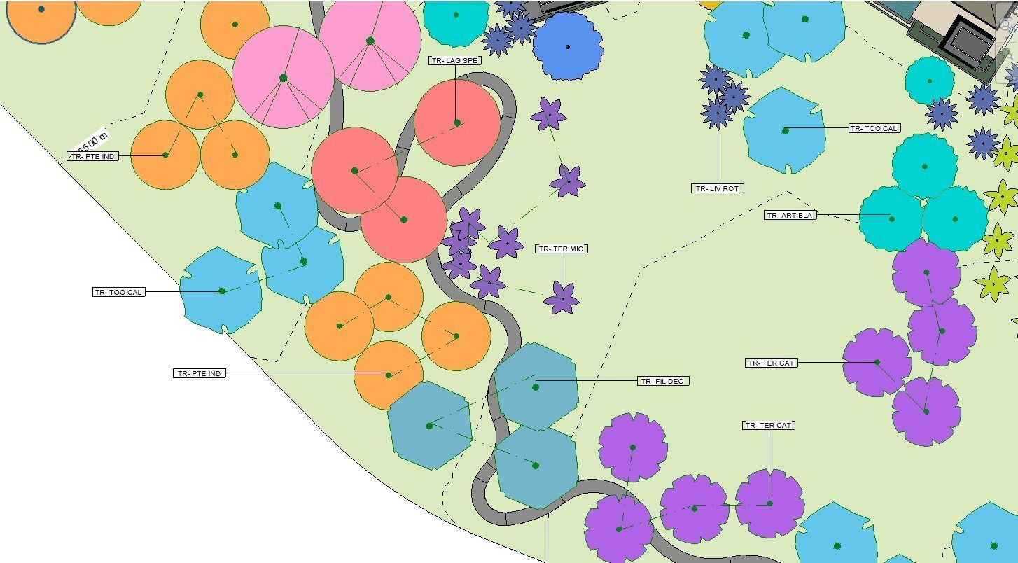 Fully Customizable Revit 2020 Tree Family 3D model | CGTrader