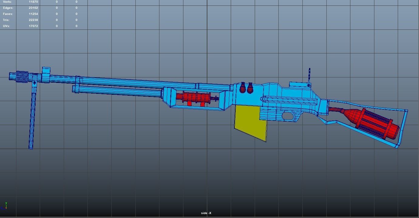 Steampunk Browning Automatic Rifle M1918 3D model | CGTrader