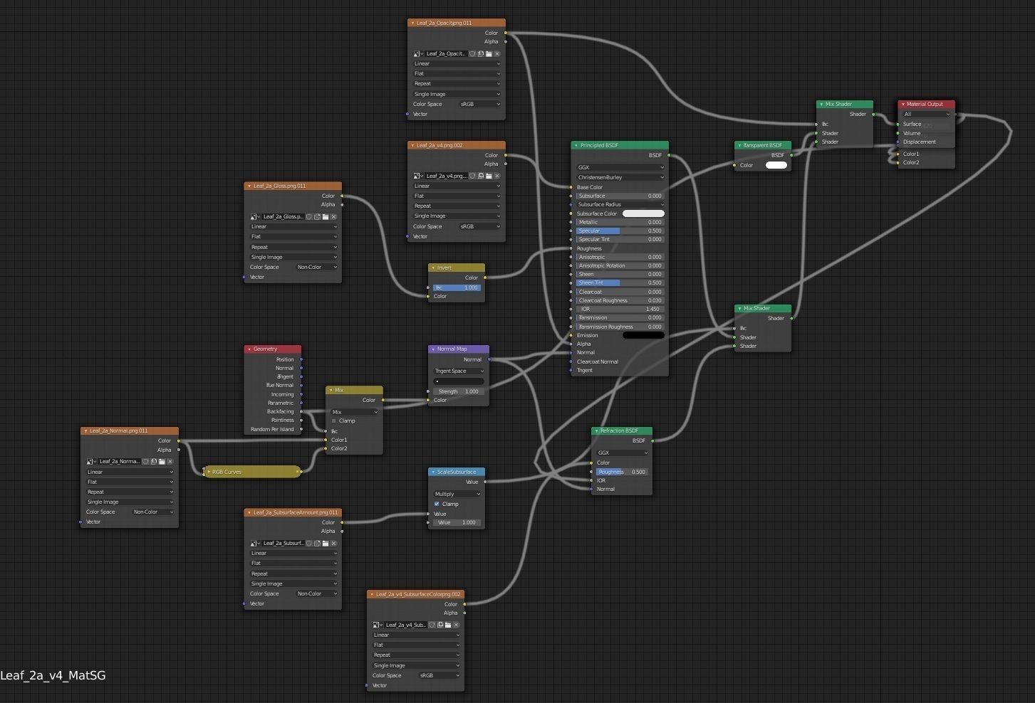 Grand Tree Pack 3D model | CGTrader
