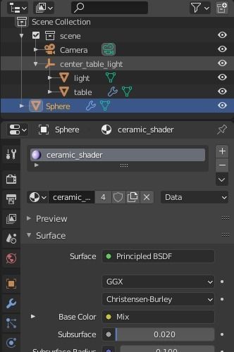 Ceramic Shader 3D model | CGTrader