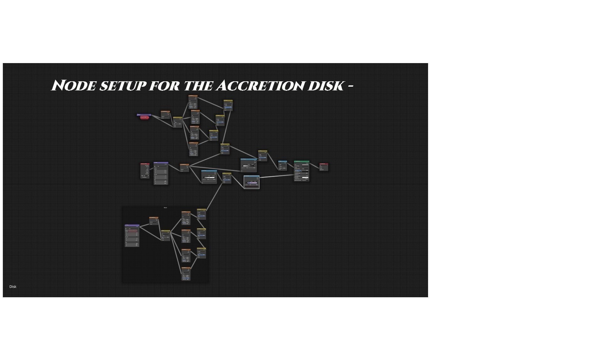 Interstellar Black Hole - With Accretion Disk free VR / AR / low-poly ...