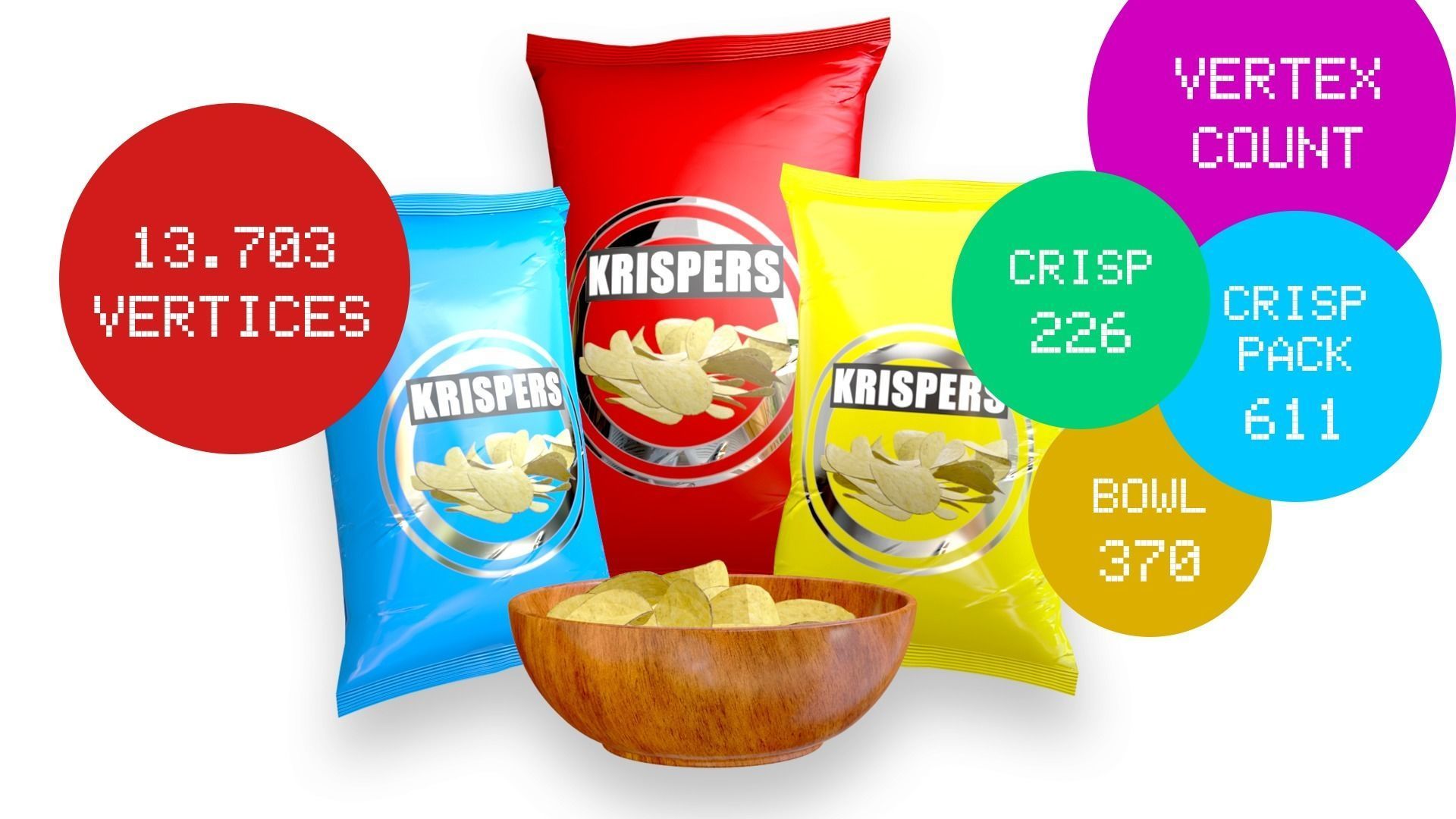 3D model Crisps Low-Poly bag of chips VR / AR / low-poly | CGTrader