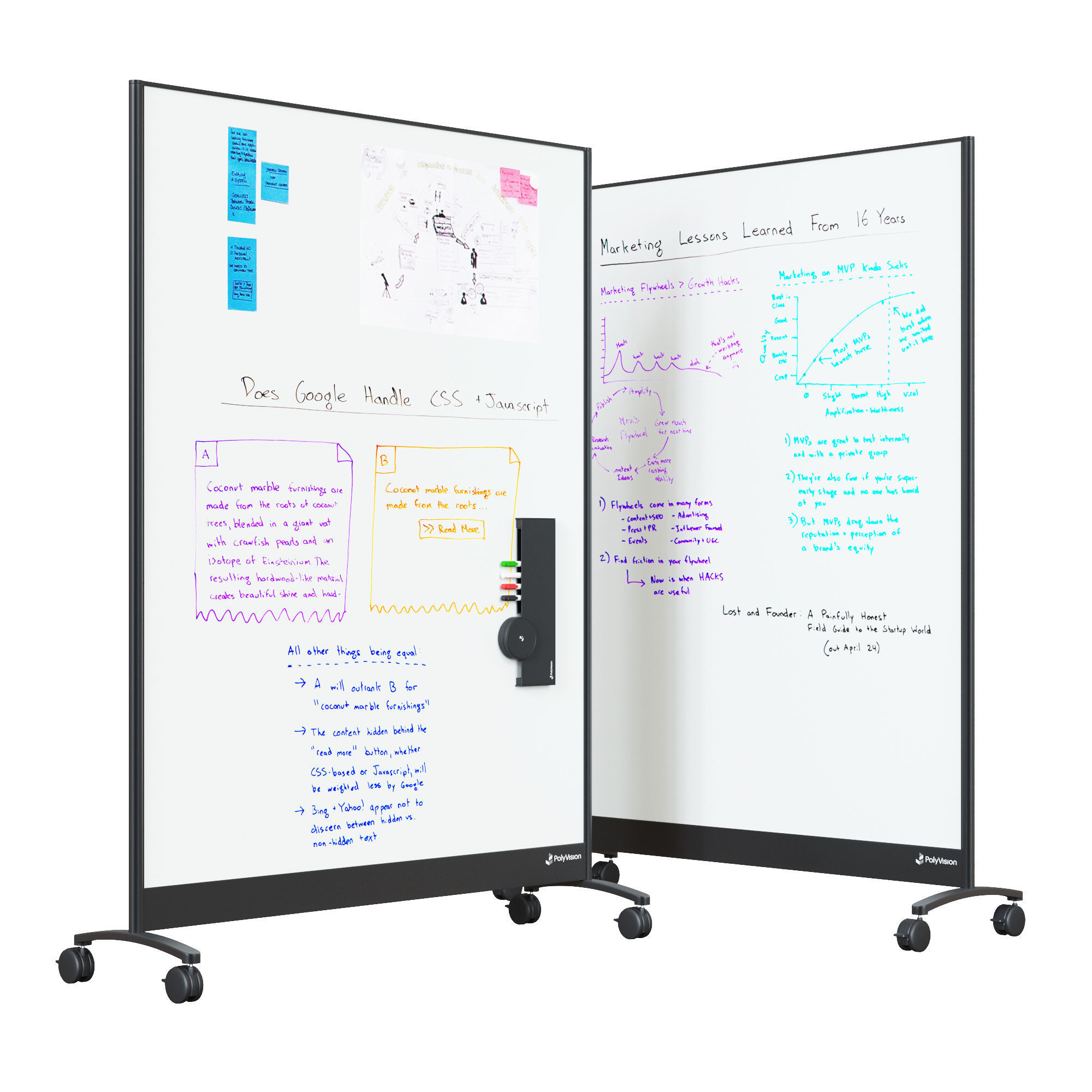 PolyVision - WhiteBoard Mobile 3D model | CGTrader