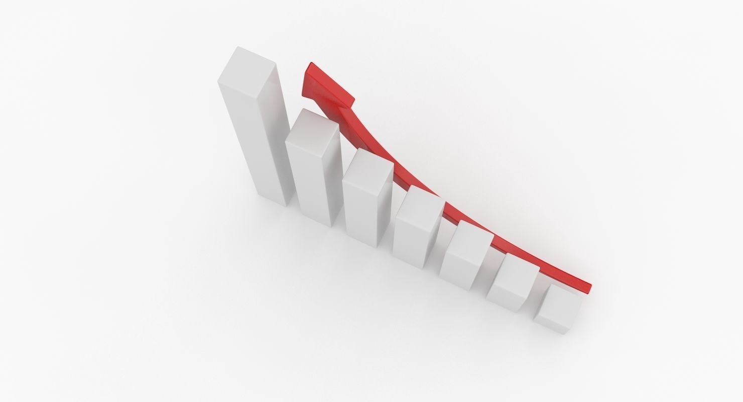 3D model Bar Chart VR / AR / low-poly | CGTrader