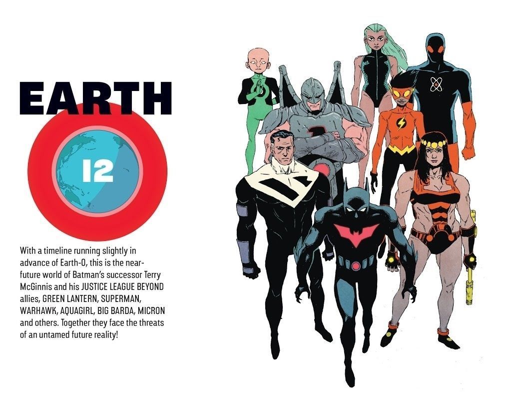 Superman - Batman Beyond 3D model rigged | CGTrader