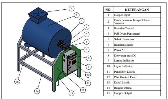 automatic coffee hoarder 3D model 3D printable animated | CGTrader