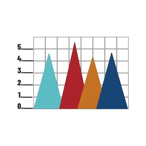 Triangle shapes graph like a depicting pyramid chart 3d model 3D model ...