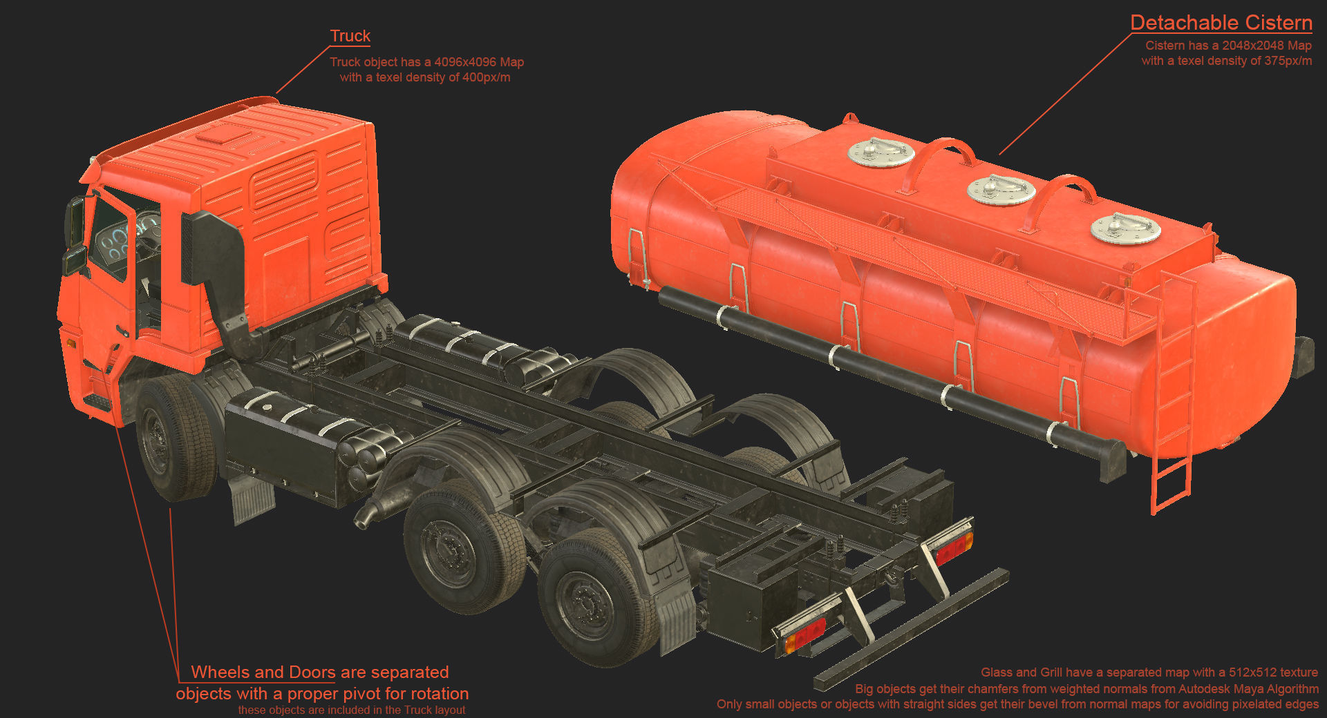 3D model Truck Vehicle Pack Unity VR / AR / low-poly | CGTrader