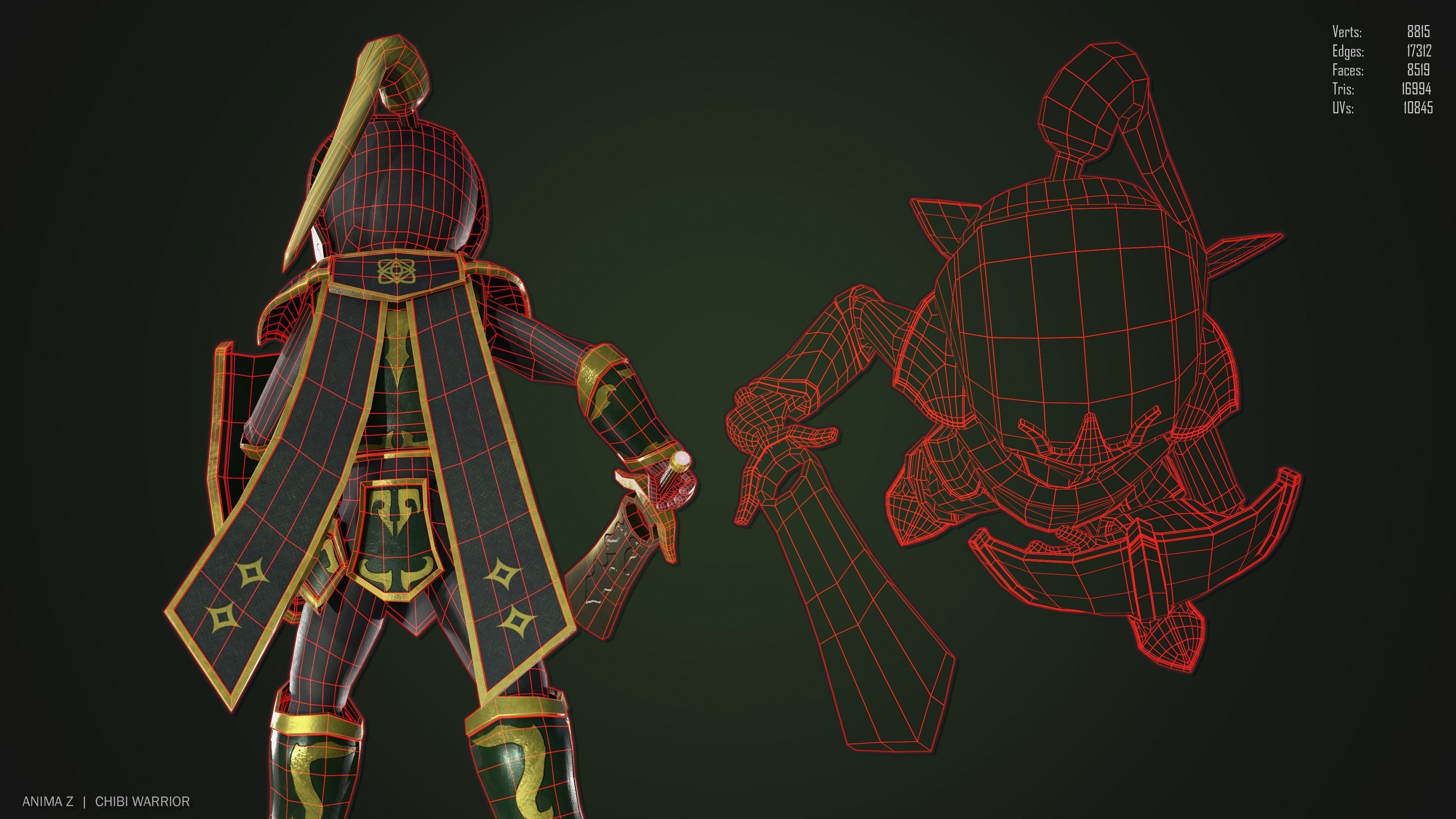 Chibi Collection three characters VR / AR / low-poly | CGTrader