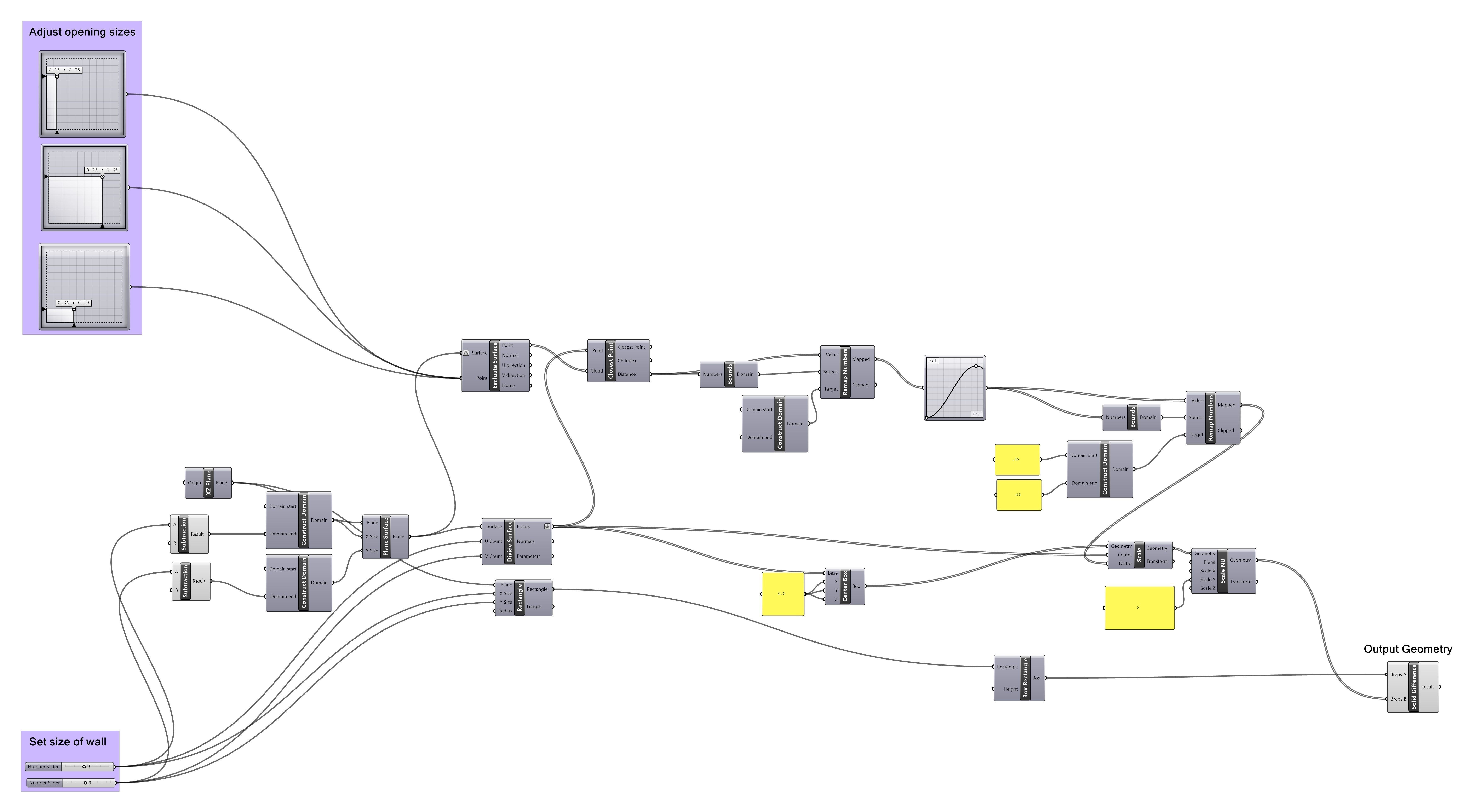 Square Perforated Wall - Parametric Grasshopper Script free 3D model ...