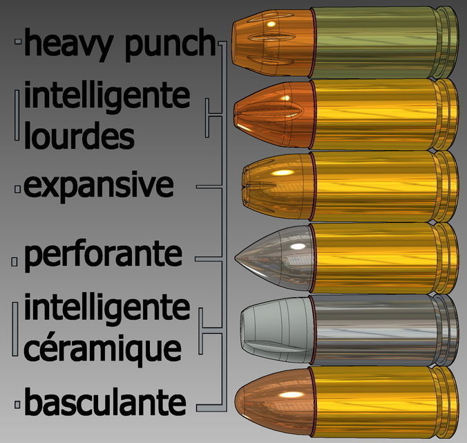 9mm boxer anvil sealer primer mix cup explosive compound braz... free ...