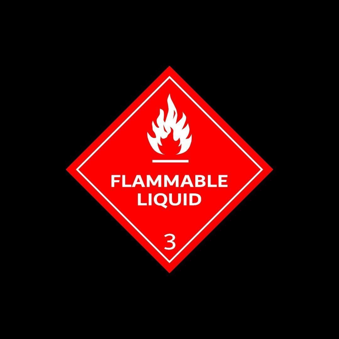 GHS safety decals with alpha masks Texture | CGTrader