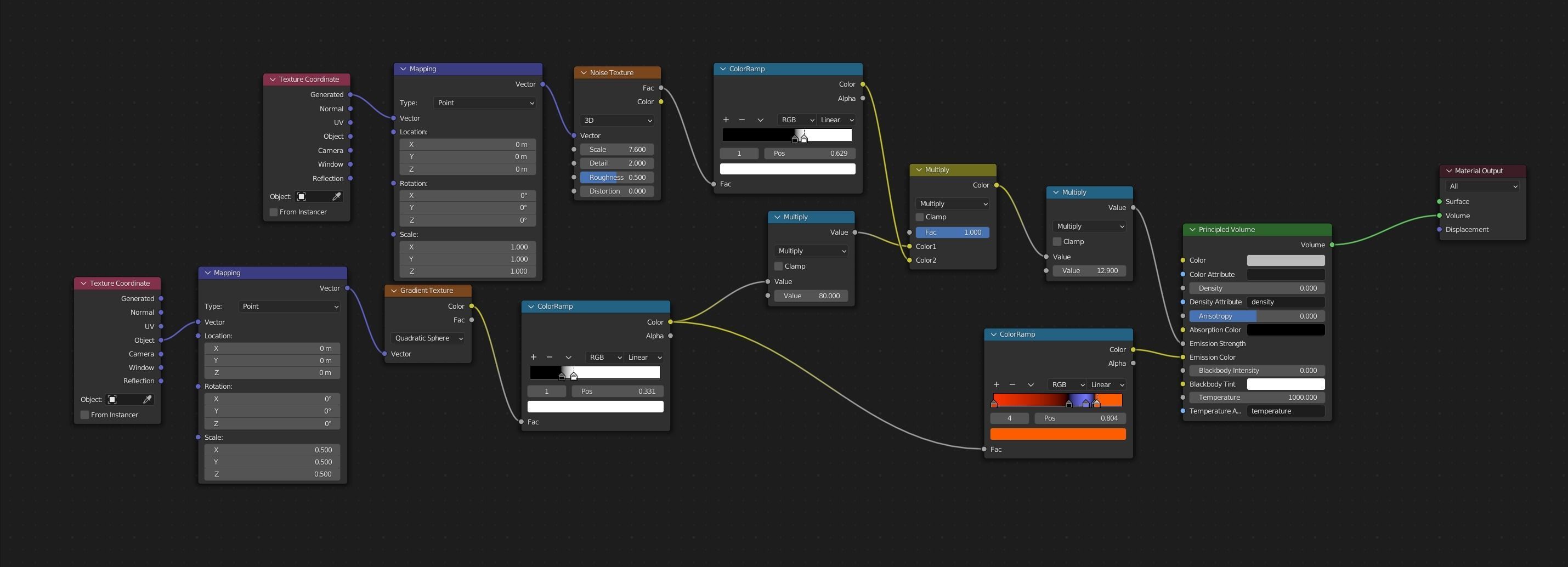 F14 Tomcat 3D model | CGTrader