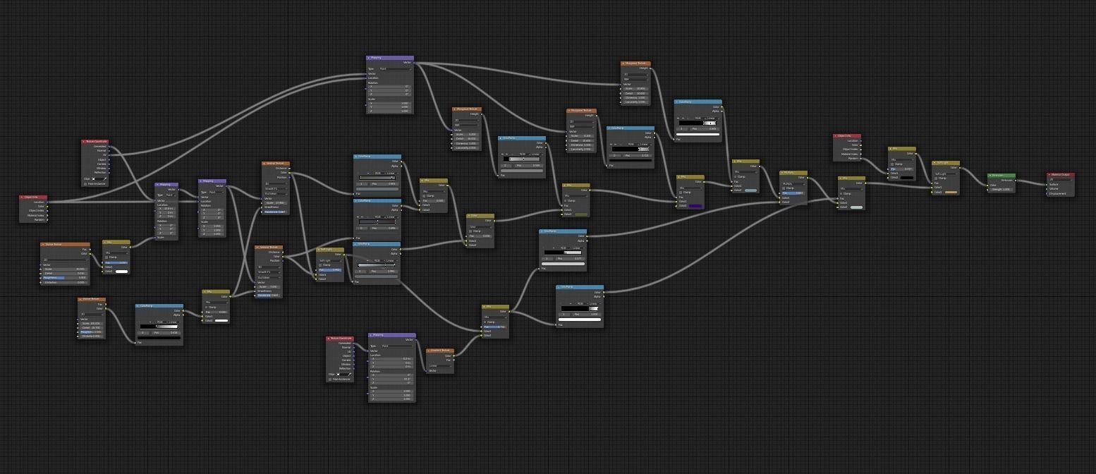 Anime Style Rocks Texture animated | CGTrader