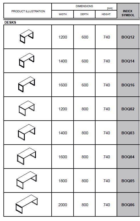 OGI Q - Rectangular melamine-faced chipboard workstation desk - free 3D ...