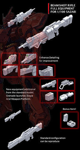 MG Beam Shot Rifle Full Equip for Sazabi Ver Ka 3D model 3D printable ...