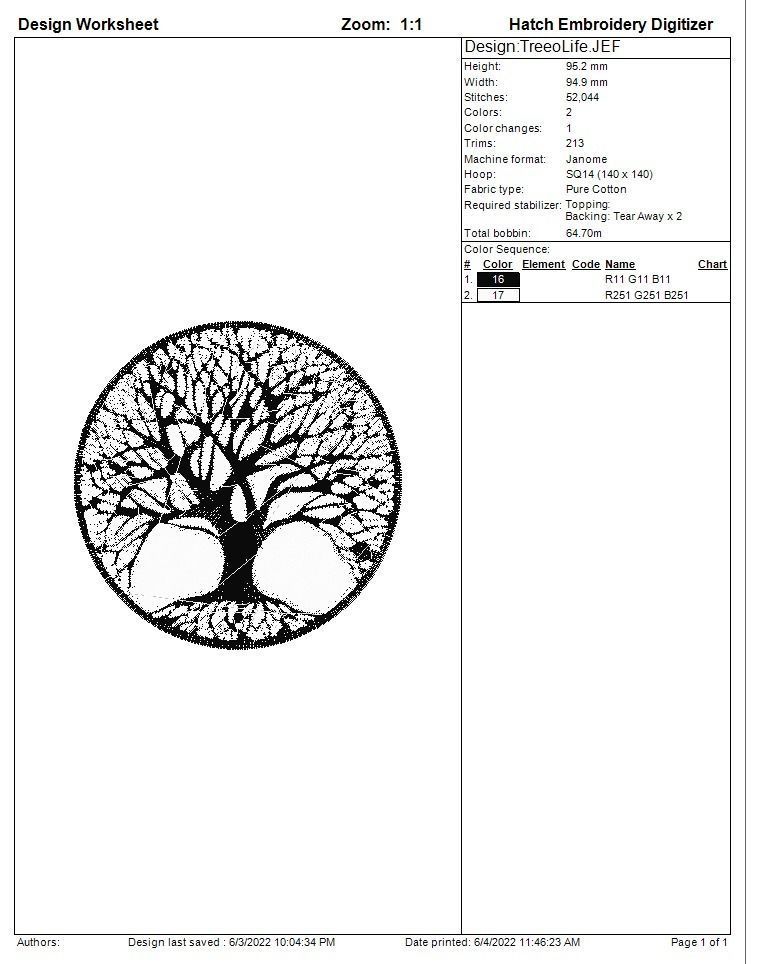 Tree Of Life 3D model | CGTrader