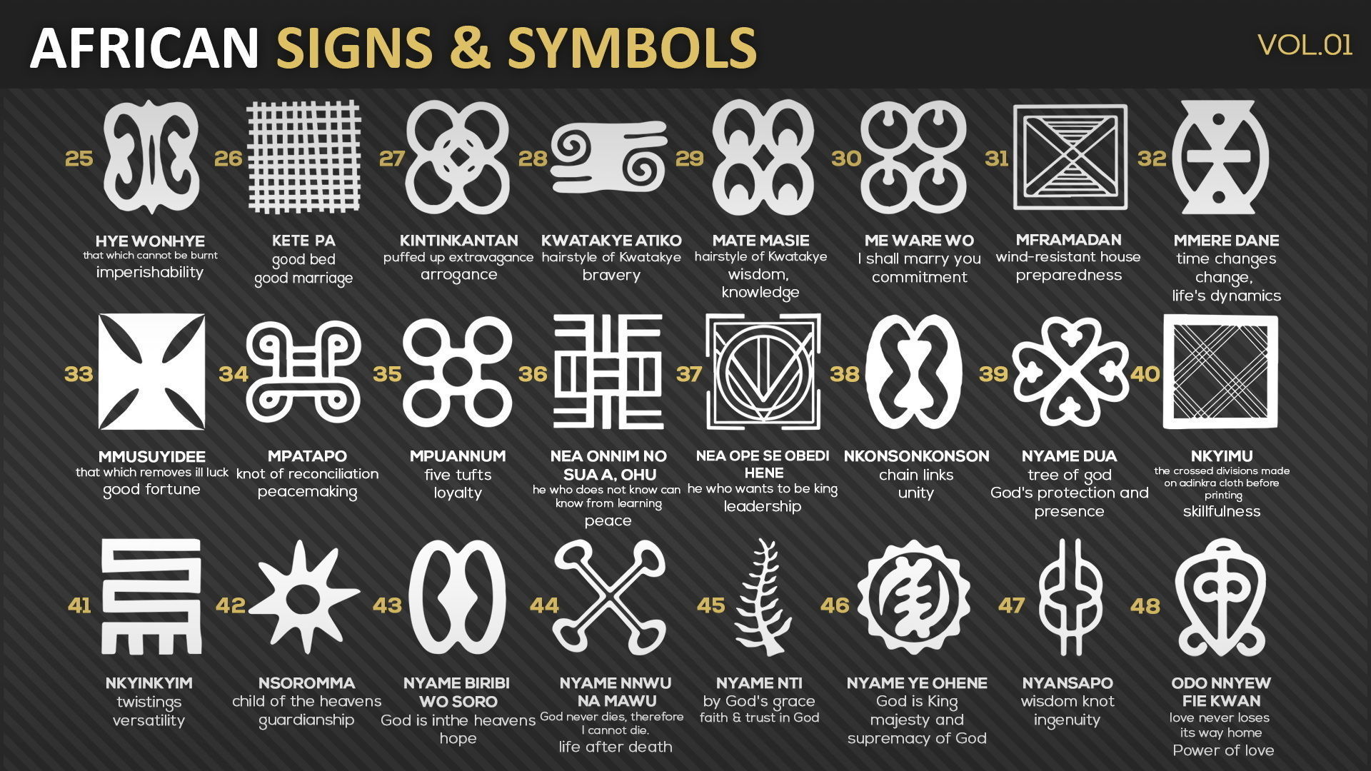 140 African Signs and Symbols Vol01 - Adinkra Vectors Texture | CGTrader