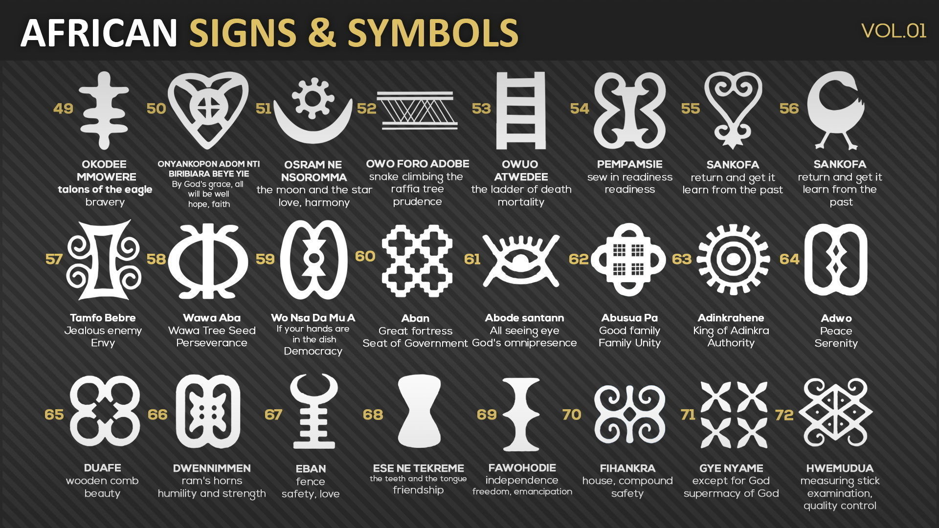 140 African Signs and Symbols Vol01 - Adinkra Vectors Texture | CGTrader