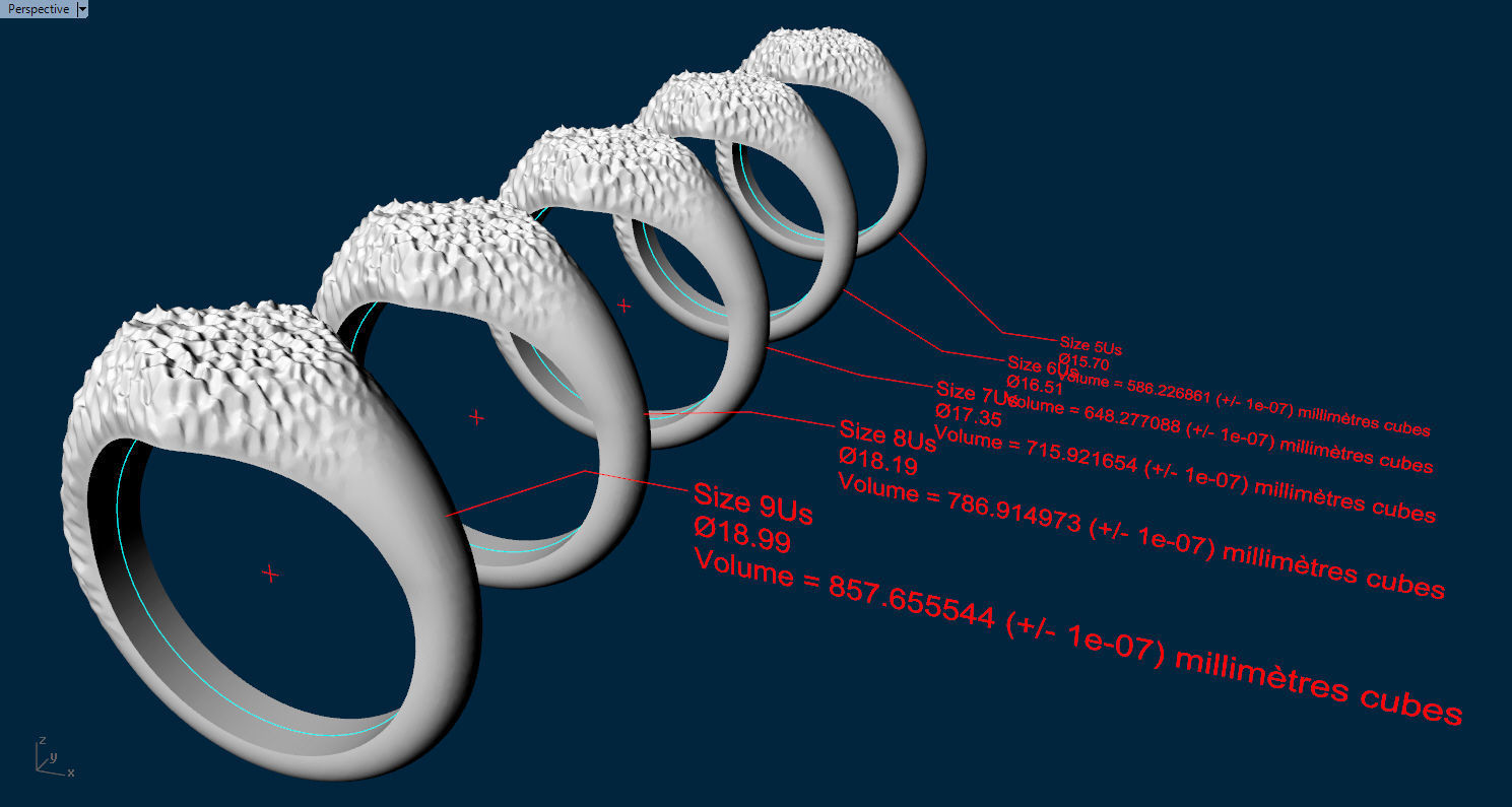 MGK RING 3D PRINTED MODEL 3D model 3D printable | CGTrader