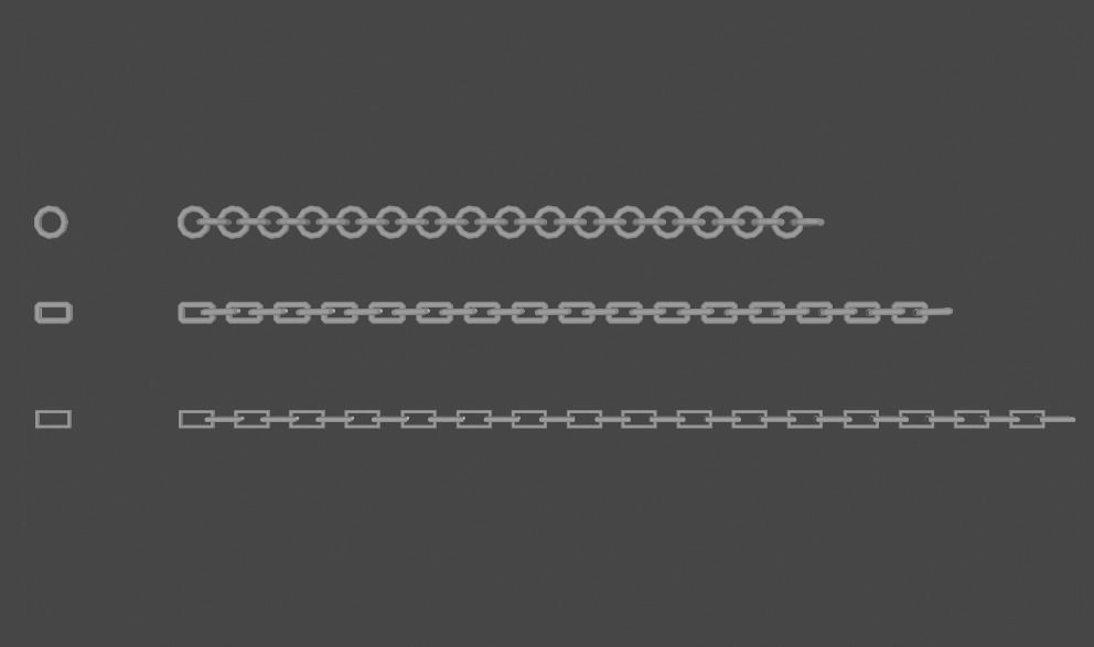 Chain pack 3D model | CGTrader