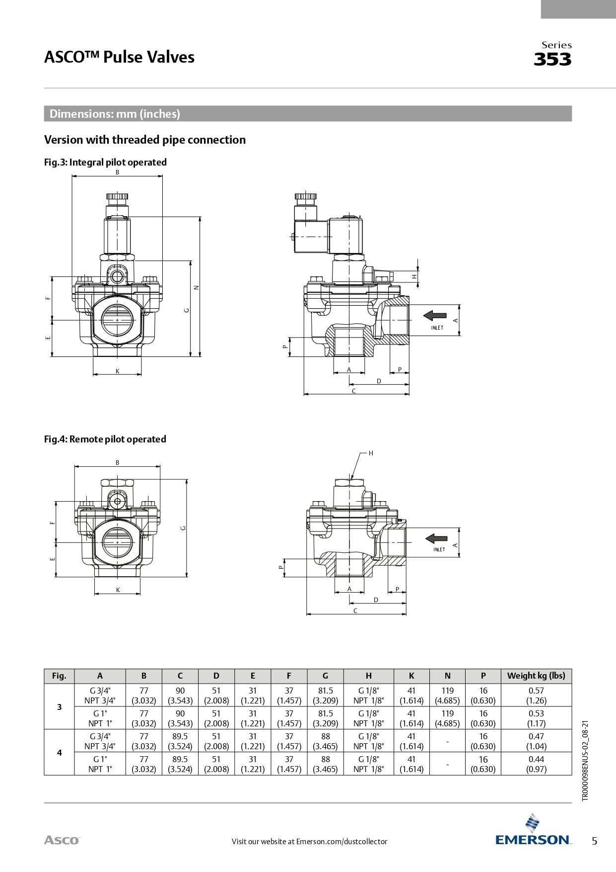 Valves ASCO G353k311 - 1 3D model 3D model | CGTrader