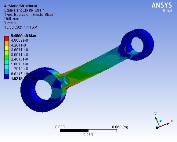 Structural Analysis 3D model rigged | CGTrader