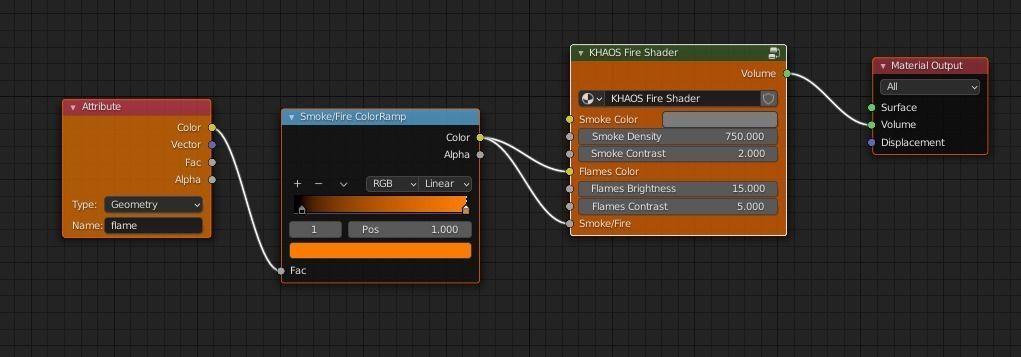 3D model Realistic Dirt Smoke Explosion Simulation VR / AR / low-poly ...