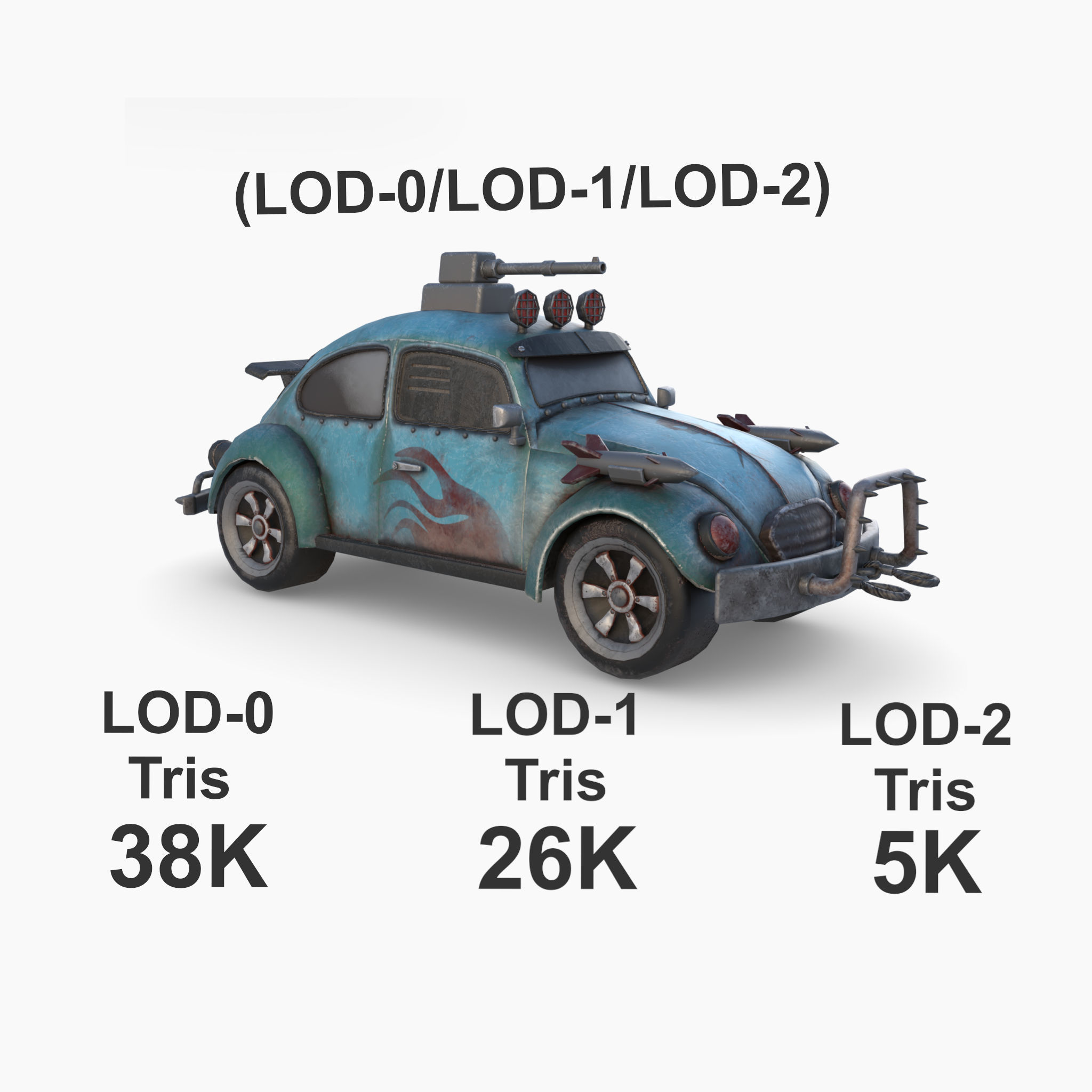 3D model Post Apocalyptic Volkswagen Beetle Low-poly War Car Game Asset ...